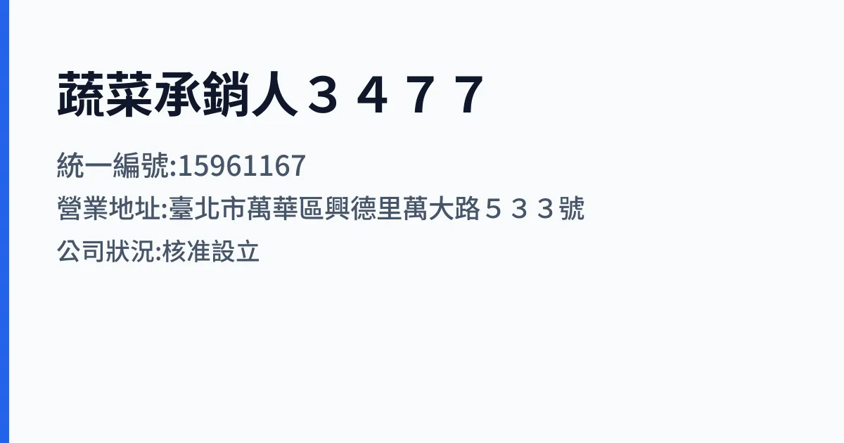 蔬菜承銷人3477 - 統編 15961167(臺北市) 公司登記資料與營業項目詳細圖表
