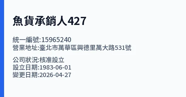魚貨承銷人427的照片-統編 15965240(臺北市) 公司登記資料與營業項目詳細圖表