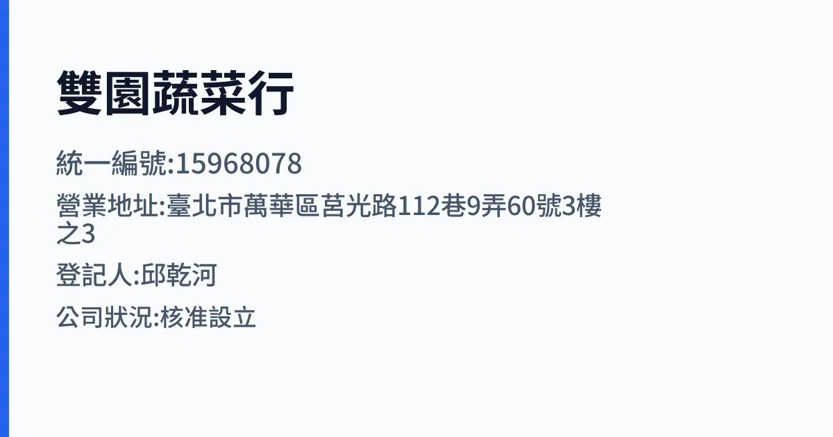雙園蔬菜行 - 統編 15968078(臺北市) 公司登記資料與營業項目詳細圖表