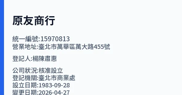 原友商行的照片-統編 15970813(臺北市) 公司登記資料與營業項目詳細圖表