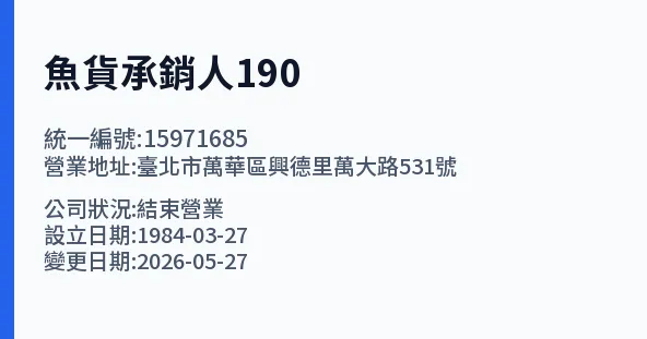 魚貨承銷人190的照片-統編 15971685(臺北市) 公司登記資料與營業項目詳細圖表