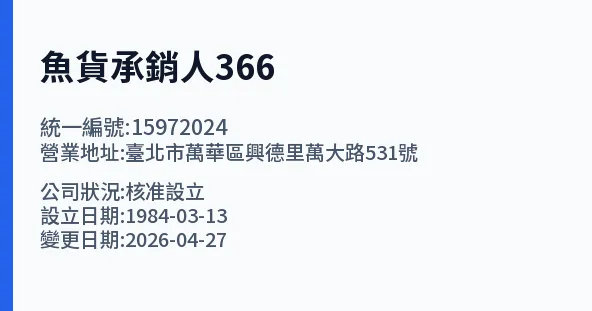 魚貨承銷人366的照片-統編 15972024(臺北市) 公司登記資料與營業項目詳細圖表