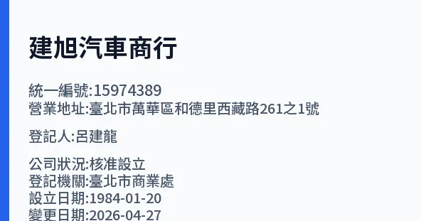 建旭汽車商行的照片-統編 15974389(臺北市) 公司登記資料與營業項目詳細圖表