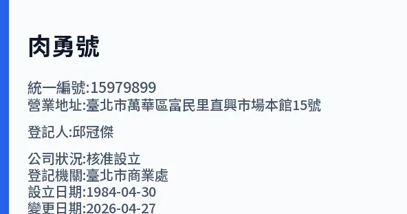 肉勇號的照片-統編 15979899(臺北市) 公司登記資料與營業項目詳細圖表