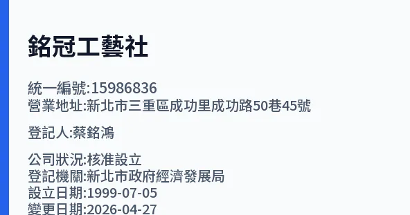 銘冠工藝社的照片-統編 15986836(新北市) 公司登記資料與營業項目詳細圖表