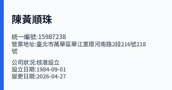 陳黃順珠的照片-統編 15987238(臺北市) 公司登記資料與營業項目詳細圖表