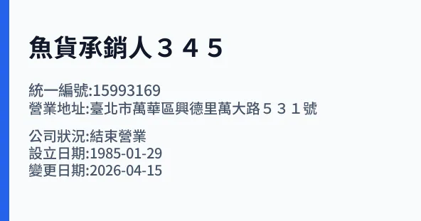 魚貨承銷人３４５的照片-統編 15993169(臺北市) 公司登記資料與營業項目詳細圖表
