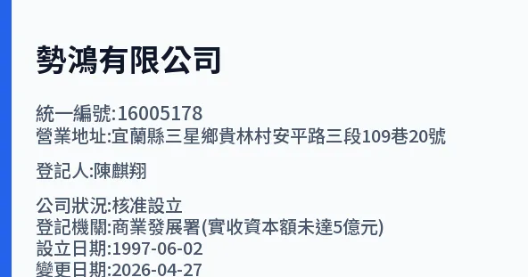 勢鴻有限公司的照片-統編 16005178(宜蘭縣) 公司登記資料與營業項目詳細圖表