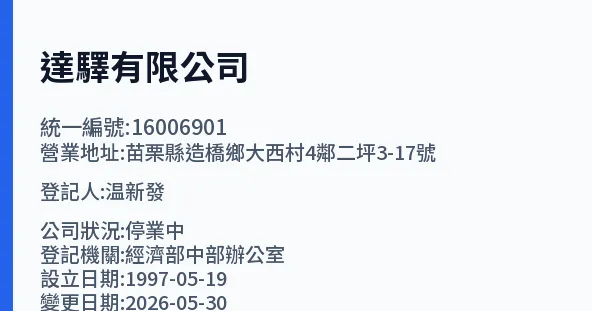 達驛有限公司的照片-統編 16006901(苗栗縣) 公司登記資料與營業項目詳細圖表