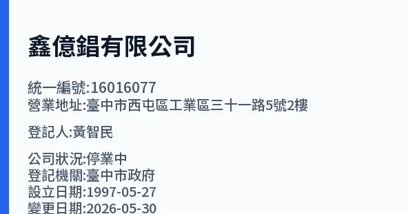 鑫億錩有限公司的照片-統編 16016077(臺中市) 公司登記資料與營業項目詳細圖表