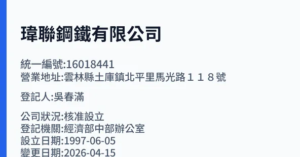 瑋聯鋼鐵有限公司的照片-統編 16018441(雲林縣) 公司登記資料與營業項目詳細圖表