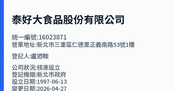 泰好大食品股份有限公司的照片-統編 16023871(新北市) 公司登記資料與營業項目詳細圖表