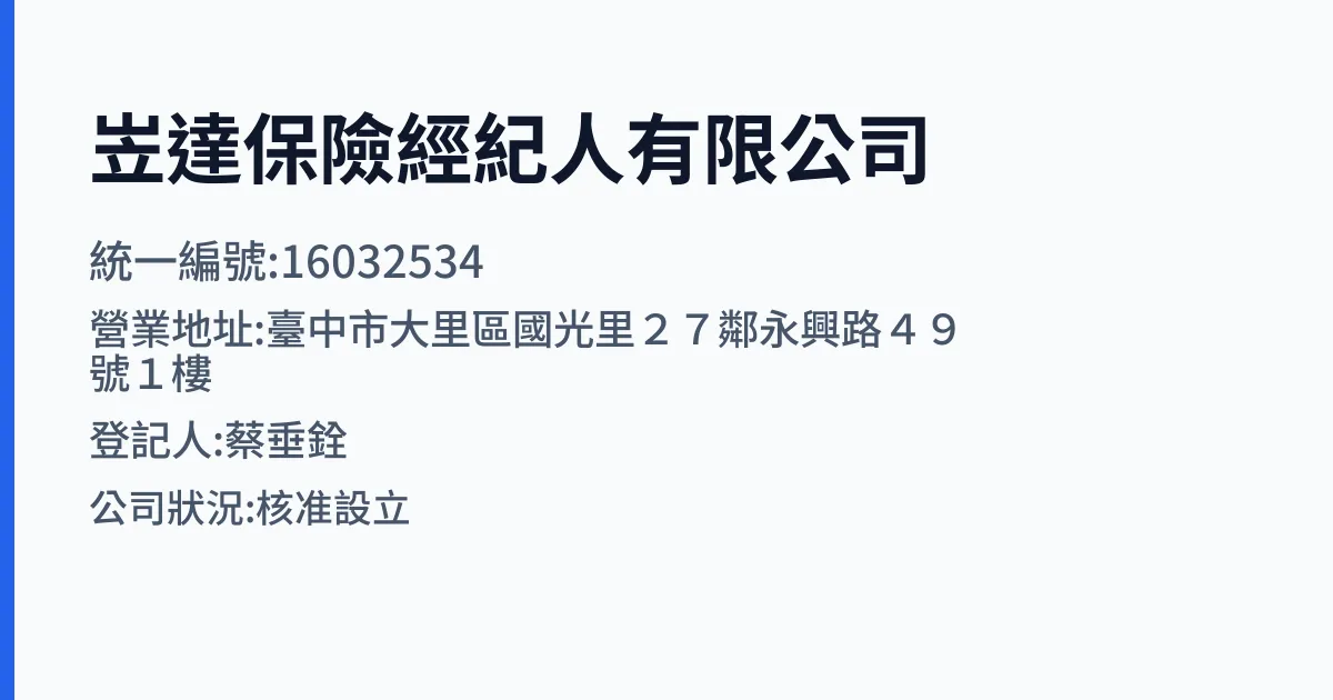 岦達保險經紀人有限公司 - 統編 16032534(臺中市) 公司登記資料與營業項目詳細圖表