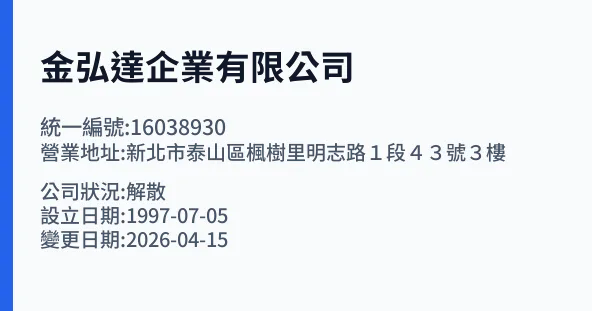 金弘達企業有限公司的照片-統編 16038930(新北市) 公司登記資料與營業項目詳細圖表