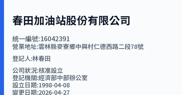 春田加油站股份有限公司的照片-統編 16042391(雲林縣) 公司登記資料與營業項目詳細圖表