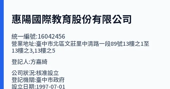 惠陽國際教育股份有限公司的照片-統編 16042456(臺中市) 公司登記資料與營業項目詳細圖表