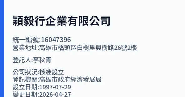 穎毅行企業有限公司的照片-統編 16047396(高雄市) 公司登記資料與營業項目詳細圖表