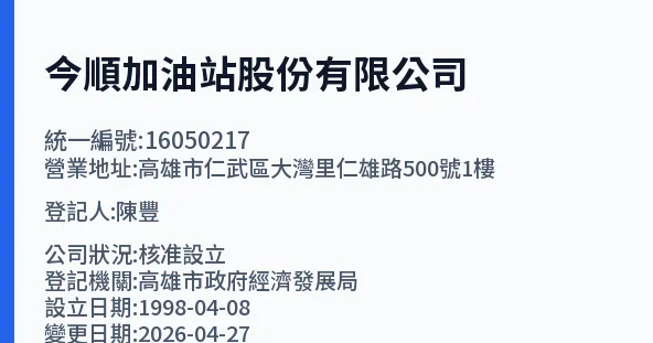 今順加油站股份有限公司的照片-統編 16050217(高雄市) 公司登記資料與營業項目詳細圖表