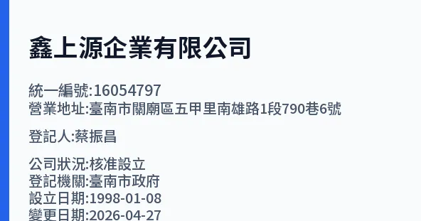 鑫上源企業有限公司的照片-統編 16054797(臺南市) 公司登記資料與營業項目詳細圖表