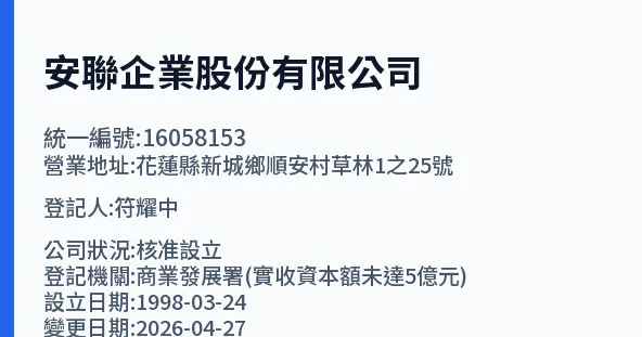 安聯企業股份有限公司的照片-統編 16058153(花蓮縣) 公司登記資料與營業項目詳細圖表