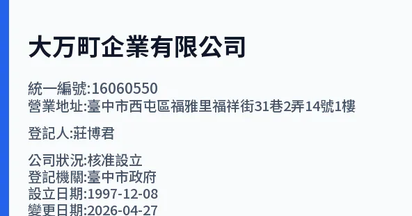 大万町企業有限公司的照片-統編 16060550(臺中市) 公司登記資料與營業項目詳細圖表