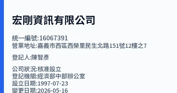 宏剛資訊有限公司的照片-統編 16067391(嘉義市) 公司登記資料與營業項目詳細圖表