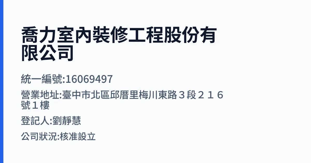 喬力室內裝修工程股份有限公司 - 統編 16069497(臺中市) 公司登記資料與營業項目詳細圖表