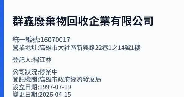 群鑫廢棄物回收企業有限公司的照片-統編 16070017(高雄市) 公司登記資料與營業項目詳細圖表