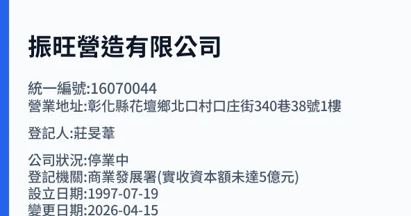 振旺營造有限公司的照片-統編 16070044(彰化縣) 公司登記資料與營業項目詳細圖表