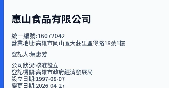 惠山食品有限公司的照片-統編 16072042(高雄市) 公司登記資料與營業項目詳細圖表