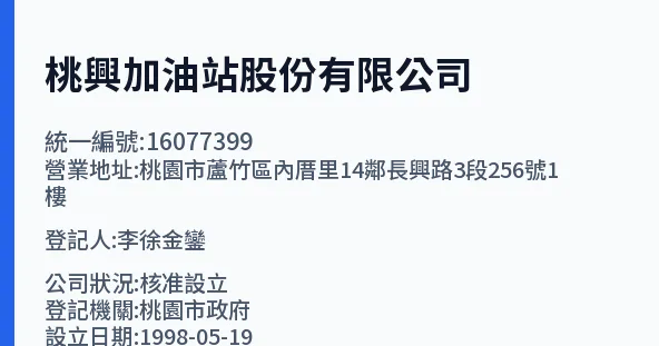 桃興加油站股份有限公司的照片-統編 16077399(桃園市) 公司登記資料與營業項目詳細圖表