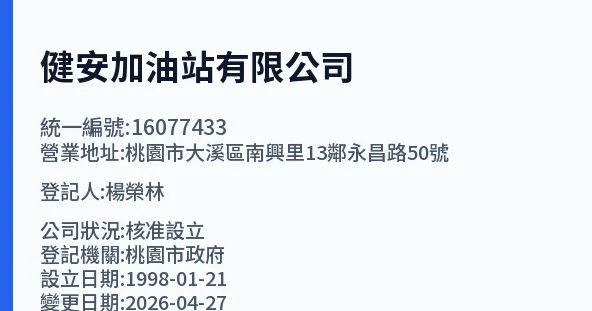 健安加油站有限公司的照片-統編 16077433(桃園市) 公司登記資料與營業項目詳細圖表