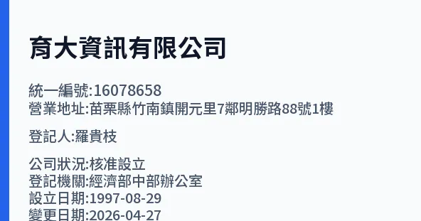 育大資訊有限公司的照片-統編 16078658(苗栗縣) 公司登記資料與營業項目詳細圖表