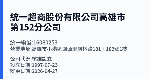 統一超商股份有限公司高雄市第152分公司的照片-統編 16080253(高雄市) 公司登記資料與營業項目詳細圖表