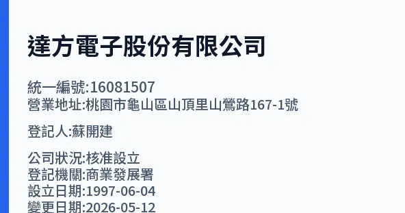 達方電子股份有限公司的照片-統編 16081507(桃園市) 公司登記資料與營業項目詳細圖表