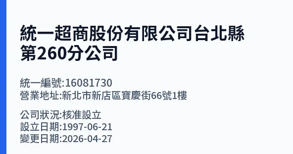 統一超商股份有限公司台北縣第260分公司的照片-統編 16081730(新北市) 公司登記資料與營業項目詳細圖表