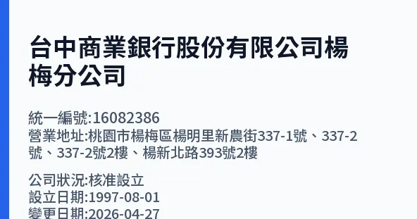 台中商業銀行股份有限公司楊梅分公司的照片-統編 16082386(桃園市) 公司登記資料與營業項目詳細圖表