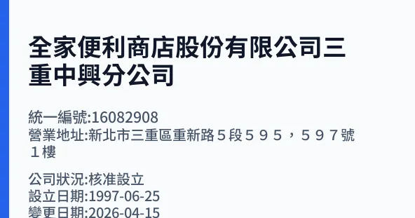 全家便利商店股份有限公司三重中興分公司的照片-統編 16082908(新北市) 公司登記資料與營業項目詳細圖表