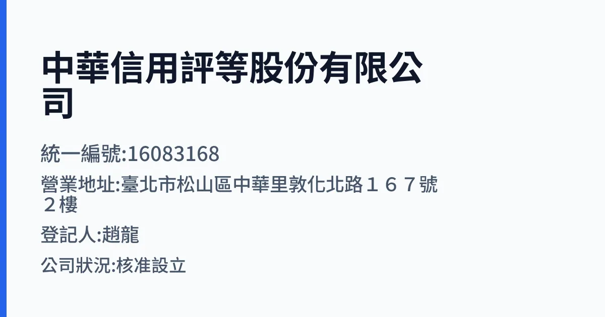 中華信用評等股份有限公司 - 統編 16083168(臺北市) 公司登記資料與營業項目詳細圖表
