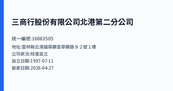 三商行股份有限公司北港第二分公司的照片-統編 16083505(雲林縣) 公司登記資料與營業項目詳細圖表