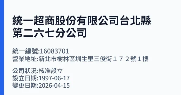 統一超商股份有限公司台北縣第二六七分公司的照片-統編 16083701(新北市) 公司登記資料與營業項目詳細圖表