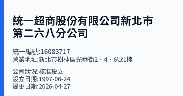 統一超商股份有限公司新北市第二六八分公司的照片-統編 16083717(新北市) 公司登記資料與營業項目詳細圖表
