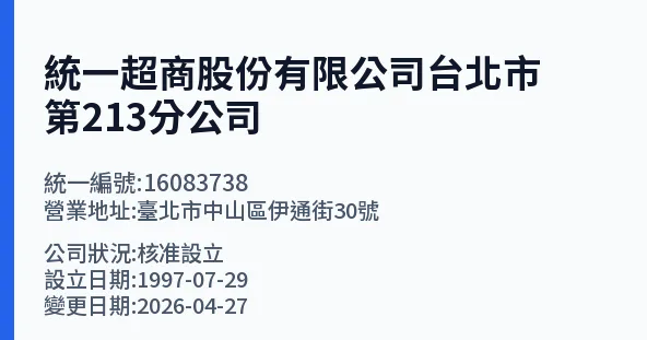 統一超商股份有限公司台北市第213分公司的照片-統編 16083738(臺北市) 公司登記資料與營業項目詳細圖表
