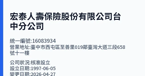 宏泰人壽保險股份有限公司台中分公司的照片-統編 16083934(臺中市) 公司登記資料與營業項目詳細圖表