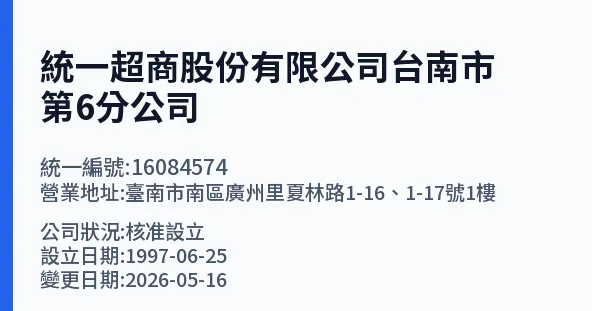 統一超商股份有限公司台南市第6分公司的照片-統編 16084574(臺南市) 公司登記資料與營業項目詳細圖表