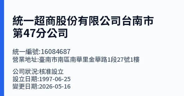 統一超商股份有限公司台南市第47分公司的照片-統編 16084687(臺南市) 公司登記資料與營業項目詳細圖表