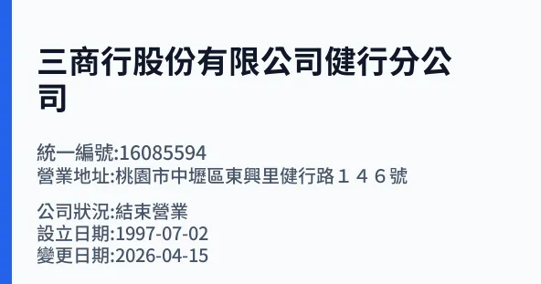 三商行股份有限公司健行分公司的照片-統編 16085594(桃園市) 公司登記資料與營業項目詳細圖表