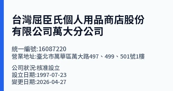 台灣屈臣氏個人用品商店股份有限公司萬大分公司的照片-統編 16087220(臺北市) 公司登記資料與營業項目詳細圖表