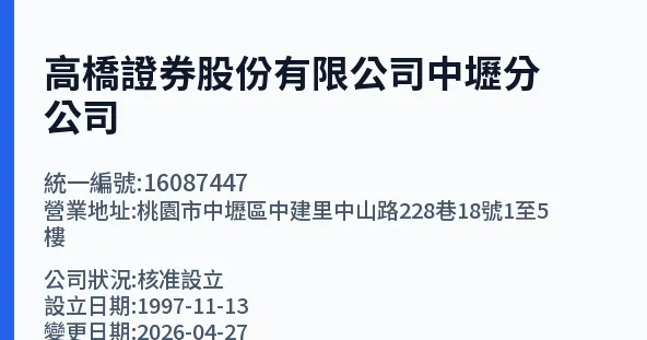 高橋證券股份有限公司中壢分公司的照片-統編 16087447(桃園市) 公司登記資料與營業項目詳細圖表