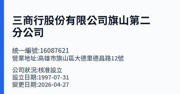 三商行股份有限公司旗山第二分公司的照片-統編 16087621(高雄市) 公司登記資料與營業項目詳細圖表